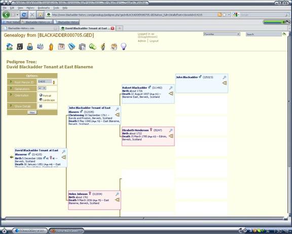 How to get the most out of the Database for your Genealogy Research